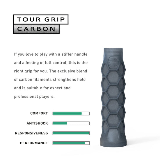 Pickleball Carbon Grip - 5.25 Inches Long - Stiff Feel - Charcoal